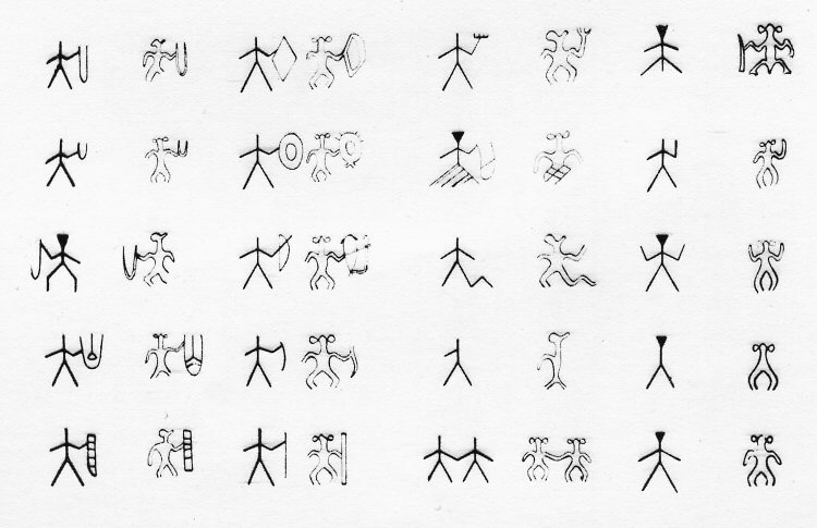 Comparison between Indusc Valley and Ester Island scripts.